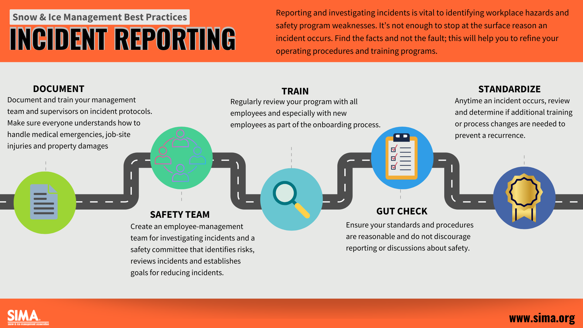 Snow management incident reporting
