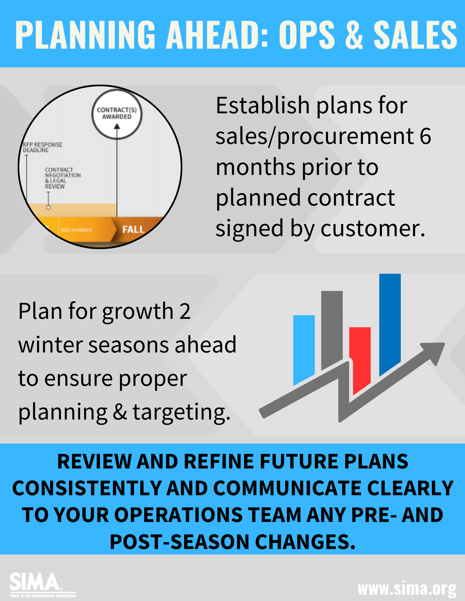 Get serious about snow ops planning